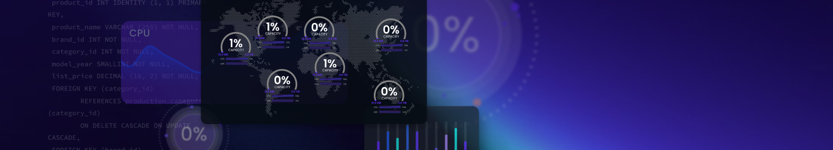 What is data partitioning, and how to do it right